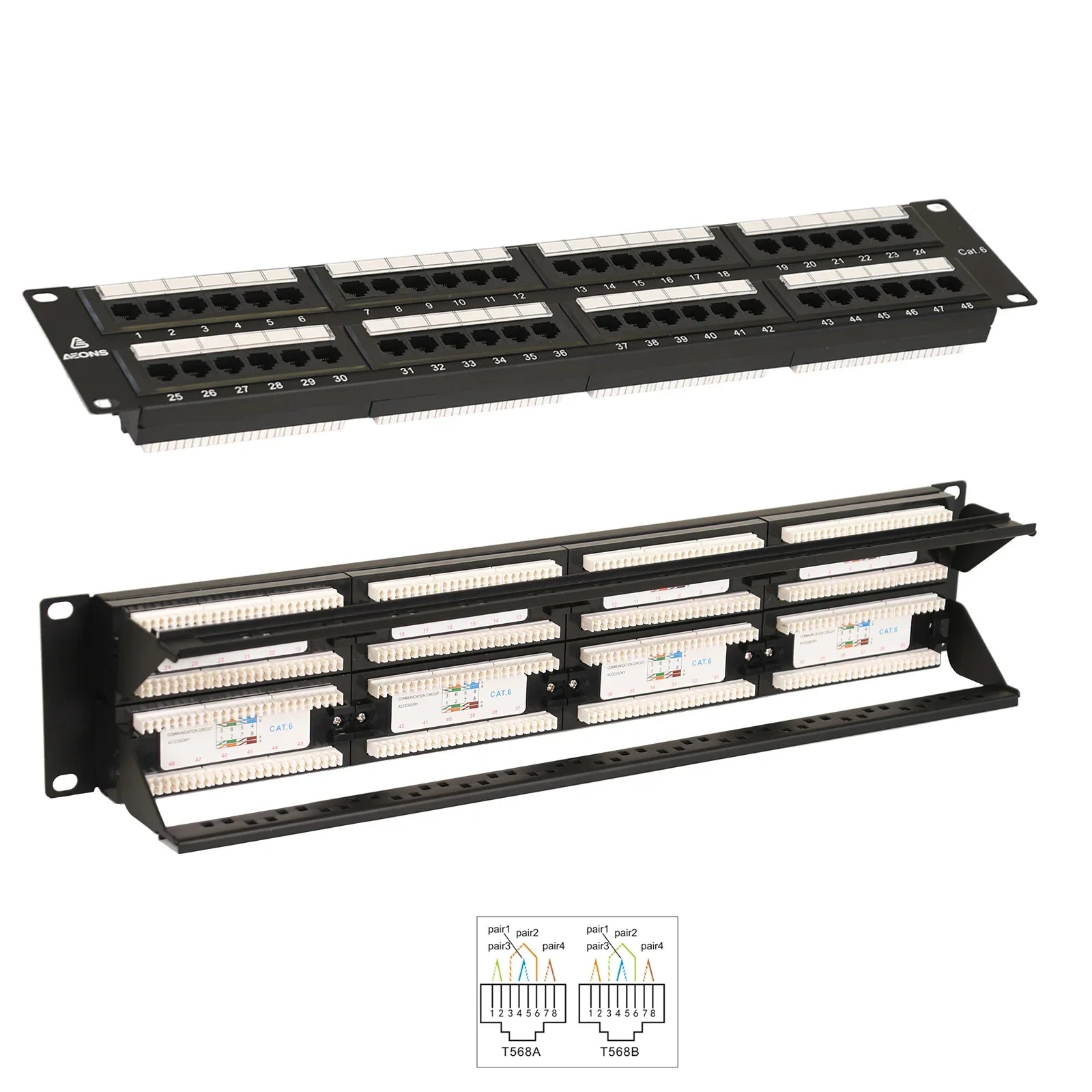 Patch Panels – Aeons | Empowering Digital Infrastructure